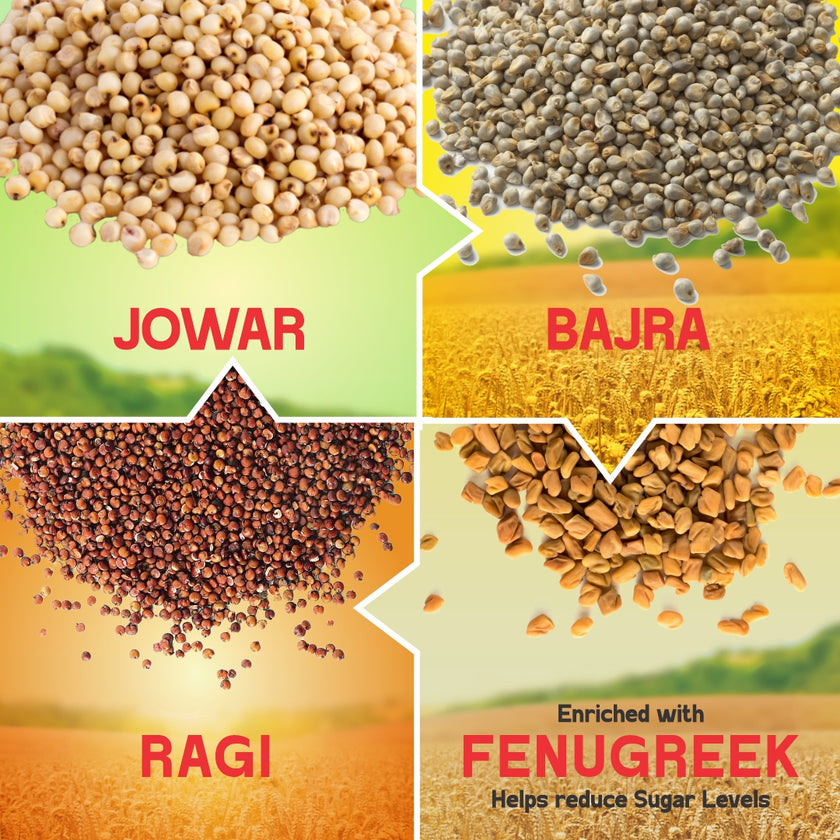 Buy Manna Multi Millet Atta (Flour) | Natural Multigrain Atta | Home ...